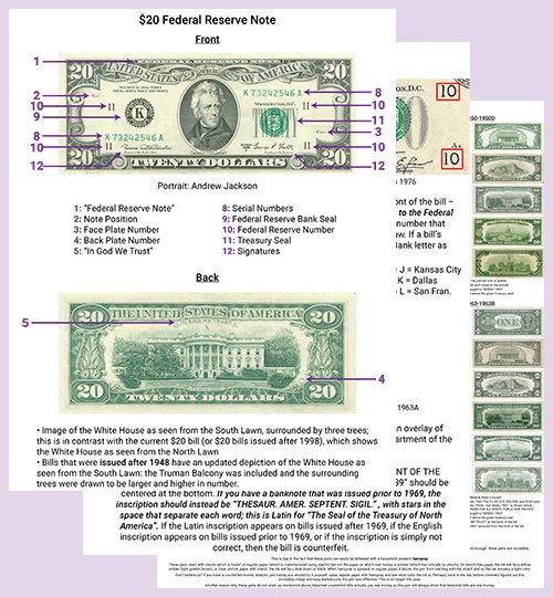 Visible Security Features by Denomination PDF Guide | Counterfeit Money ...