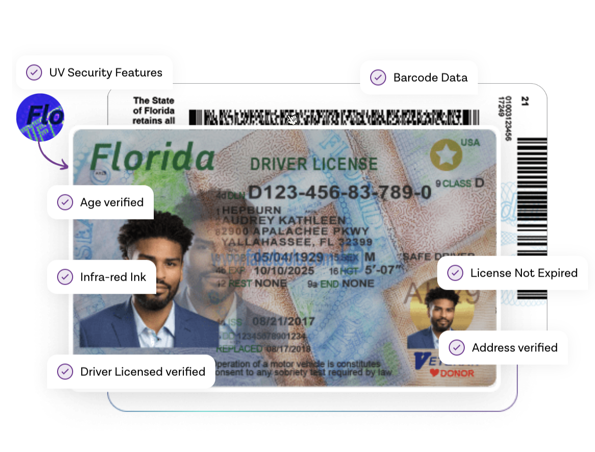 FraudFighter | The Leader in Counterfeit Detection