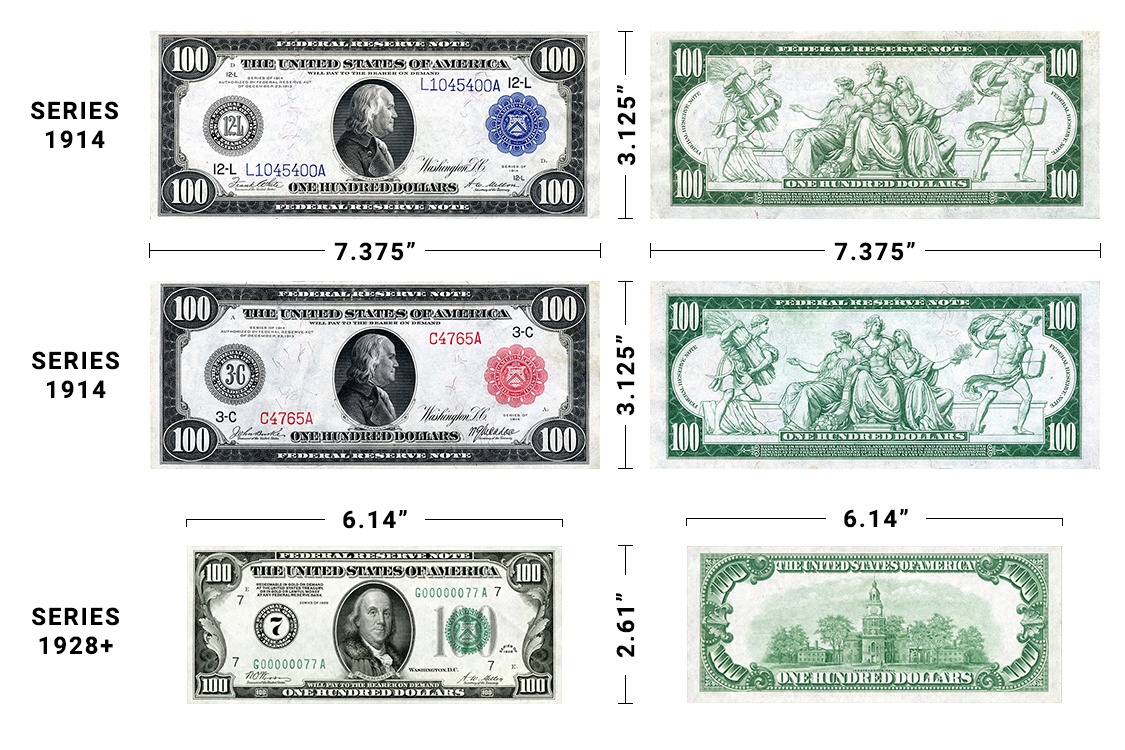 How to Authenticate Older Banknotes